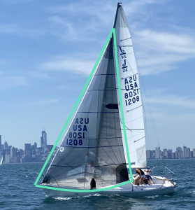 Basic Sail Types On A Sailboat | SailTrader