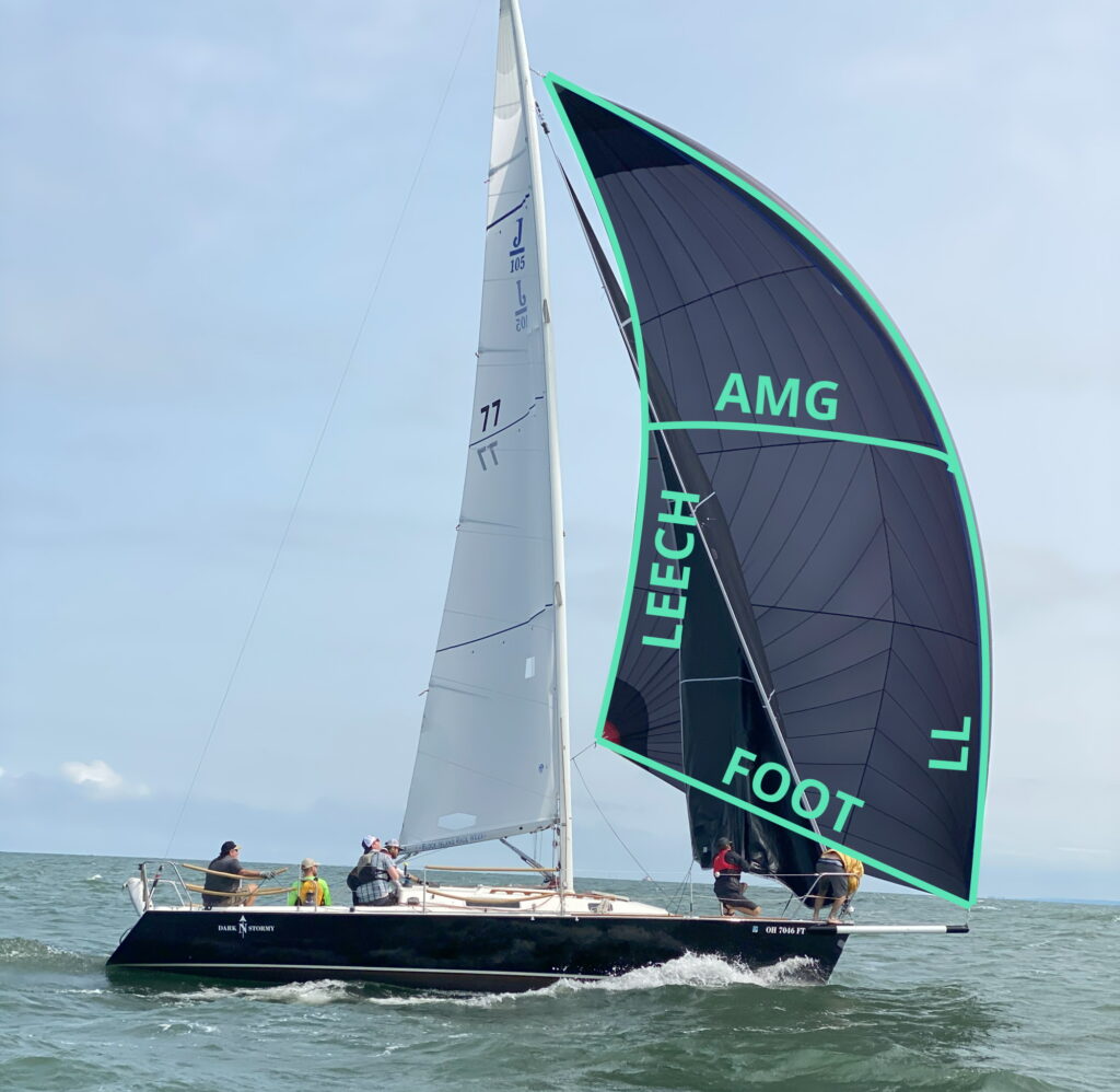 Spinnaker Dimensions Every Sailor Should Know | SailTrader